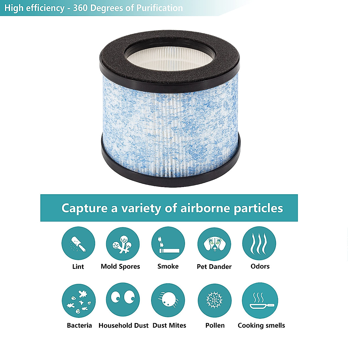 Lhari 2-Pack H13 MA-01CW True HEPA Filter Replacement, Compatible with Miko Ibuki Air Purifier C102