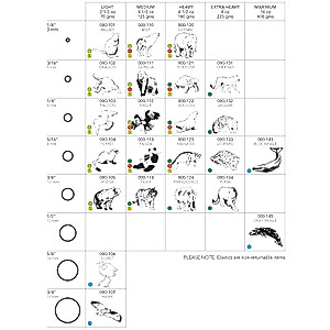 American Orthodontics Elastics Wildlife Gorilla | Medium, 4.5 Oz, 3/16" Size, 100 Packs Per Box, 10,000 Total | Made in The USA | Exacting Dimensions, Precision Cutting, Top Quality Latex Tubing