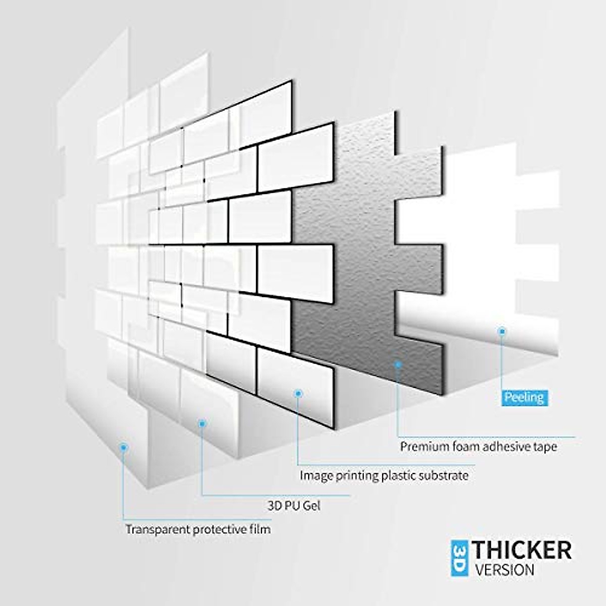 Art3d Subway Tiles Peel and Stick Backsplash (10 Tiles, Thicker Design)