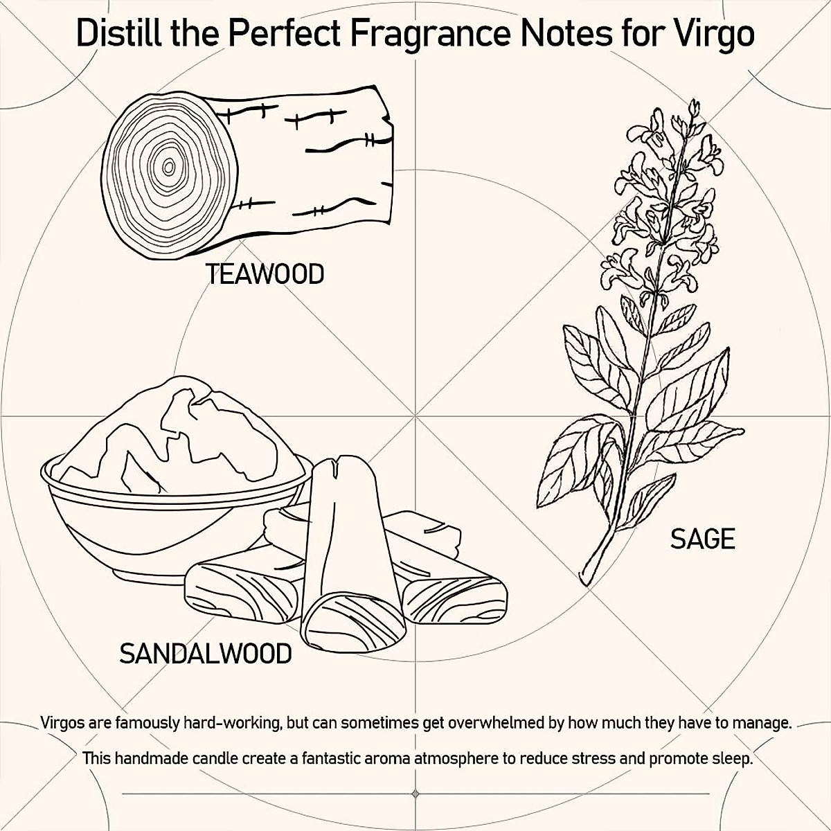 Funny Birthday Gifts for Women Men, Unique Virgo Candle Bday Gifts for Her Best Friends Woman Mom Sister Girlfriend 21st 30th 40th 50th, Fun Present for Grandma Wife Husband Frendship Ideas