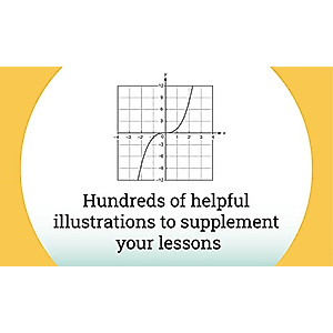 Barron's Math 360: A Complete Study Guide to Pre-Calculus with Online Practice (Barron's Test Prep)