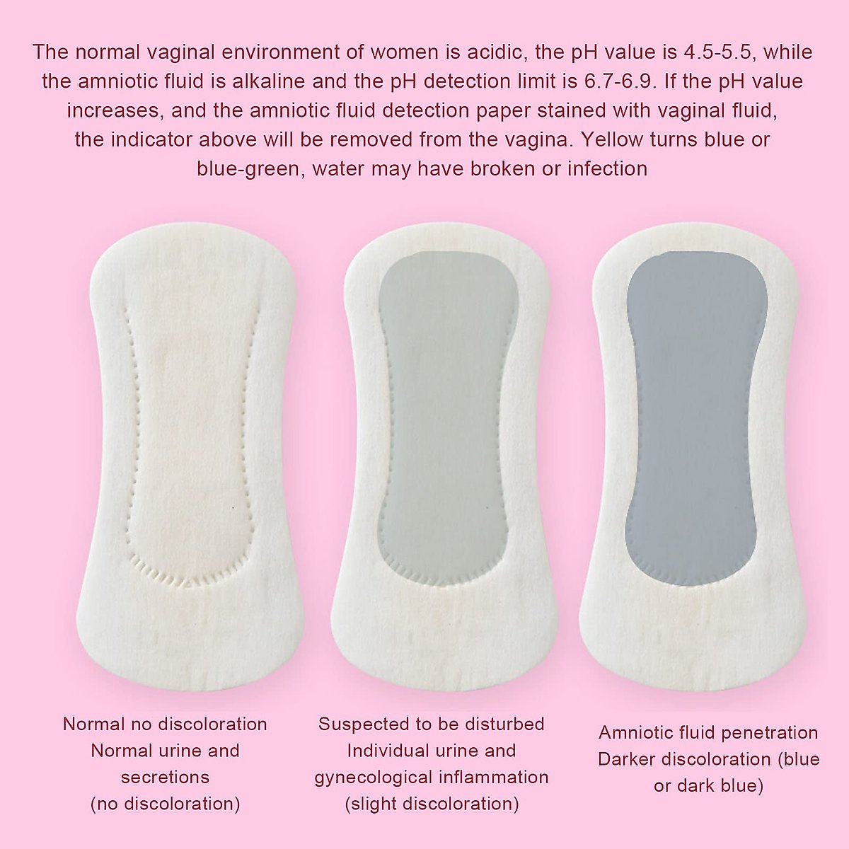 2pcs Amniotic Fluid Test Strip Maternity Home Easy to Use High Sensitivity Feminine PH Test Strips with Amniotic Fluid Control Chart for PH Value Detection