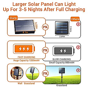 ICRGB Solar Rope Lights Outdoor, 66FT 200 LED Christmas Lights Outdoor Waterproof 8 Modes Garden Backyard Solar Lights Decorative for Patio Porch Tree Christmas Wedding Halloween Pool…