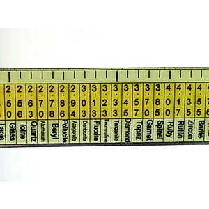 Hanneman Direct Reading Specific Gravity Balance
