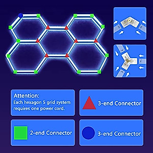 Kweetle LED Hexagon Garage Light, 5 Honeycomb Grid Systems Hexagon LED Lights 200W 20000LM Car Detailing Ceiling Lights Room Decor Lights for Garage Workshop Basement Gym Warehouse(25 Pack)