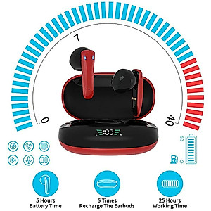 Conduction Headphone True Wireless Earbuds, 5.1 Bluetooth Earphone in-Ear Stereo Headphone Built-in Mic, LED Display for Work, Sports, Game (Color : A)