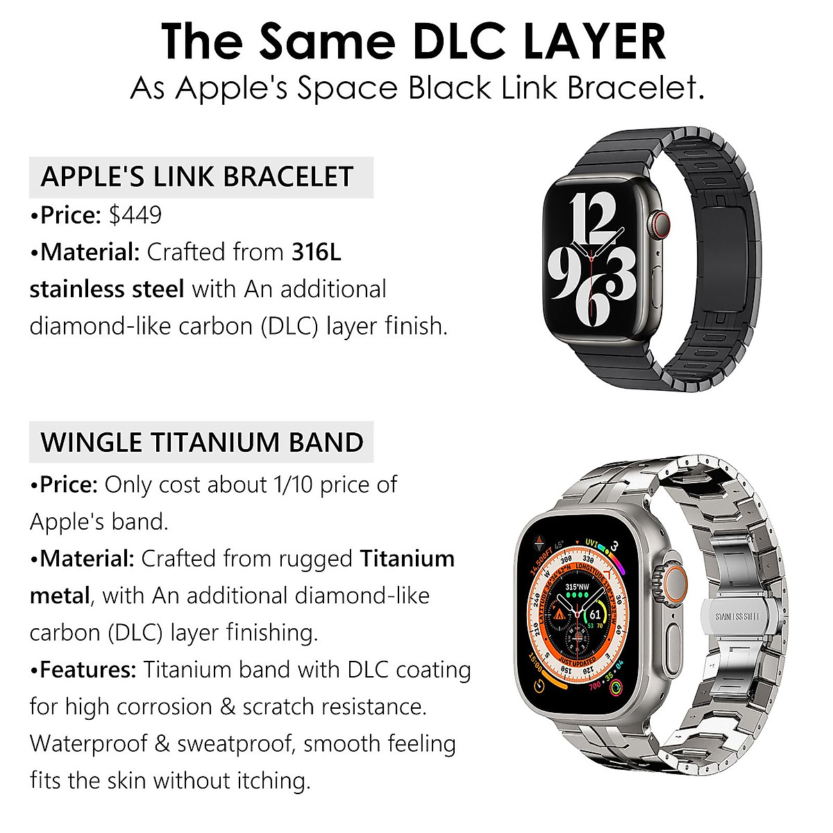 WINGLE Titanium Band for Apple Watch Ultra 2 Band 49mm 46mm 45mm 44mm 42mm Series 10 9 8 7 for Men Rugged Lightweight Titanium Apple Ultra Watch Metal Strap for iWatch Series SE 6 5 4 3 2 1, Titanium
