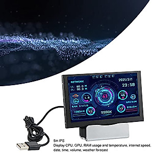 Rengu Computer CPU Data Monitor Home 5 Inch IPS Choose Mini ITX Computer Case Monitor Theme