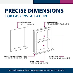 Fox Hollow Furnishings 14x18 Aiden Recessed Wall Niche Medicine Cabinet Replacement, in The Wall Bathroom Cabinet Insert Shelf/Shelves, Made in North America, Real Wood, NO MDF, Beadboard, Black