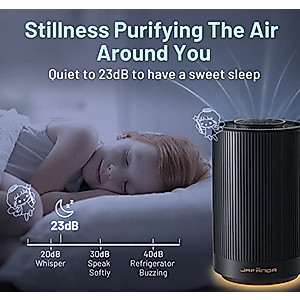 Jafanda Air Purifiers for Home Bedroom,One Air Purifier and One Replacement Filter,H13 True HEPA Coverage 450 sqft,23 dB Air cleaner with Brushless Motor