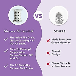 ShowerShroom the Revolutionary 2" Stand-Up Shower Stall Drain Protector Hair Catcher/Strainer, Gray