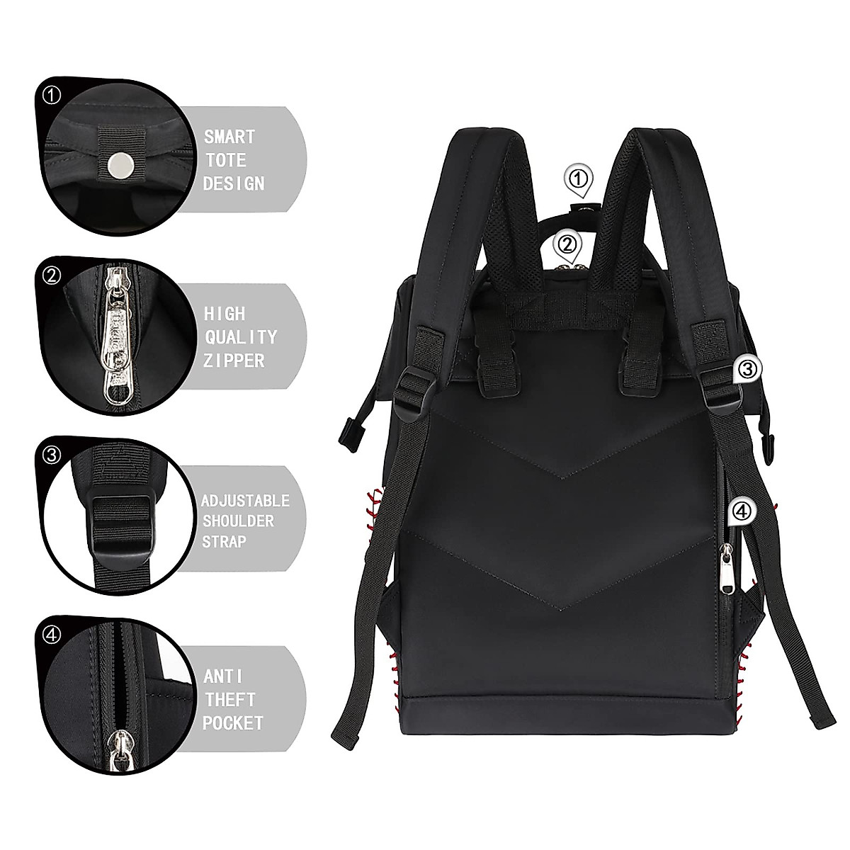 Diaper Bag Baseball Backpack, Large Capacity Baby Bag Maternity Backpack Nappy Bags, Multifunction Waterproof Diaper Bags Casual Travel Daypack for Mom Dad