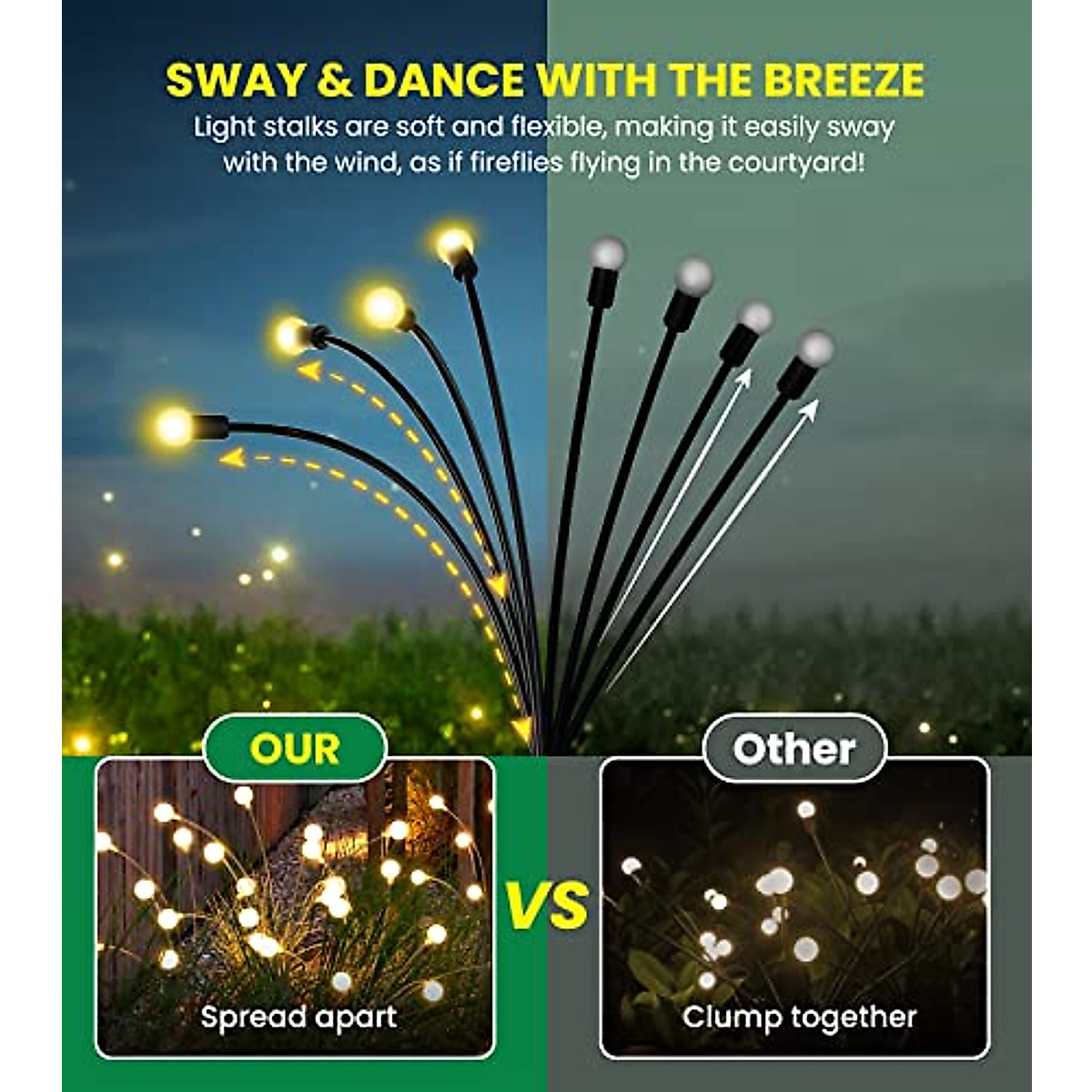 URAGO Super Bright Solar Powered Firefly Lights, High Flexibility Starburst Swaying Lights, Vibrant Solar Garden Lights Outdoor Waterproof, 8 LED Landscape Lighting Decorative for Pathway Patio Yard
