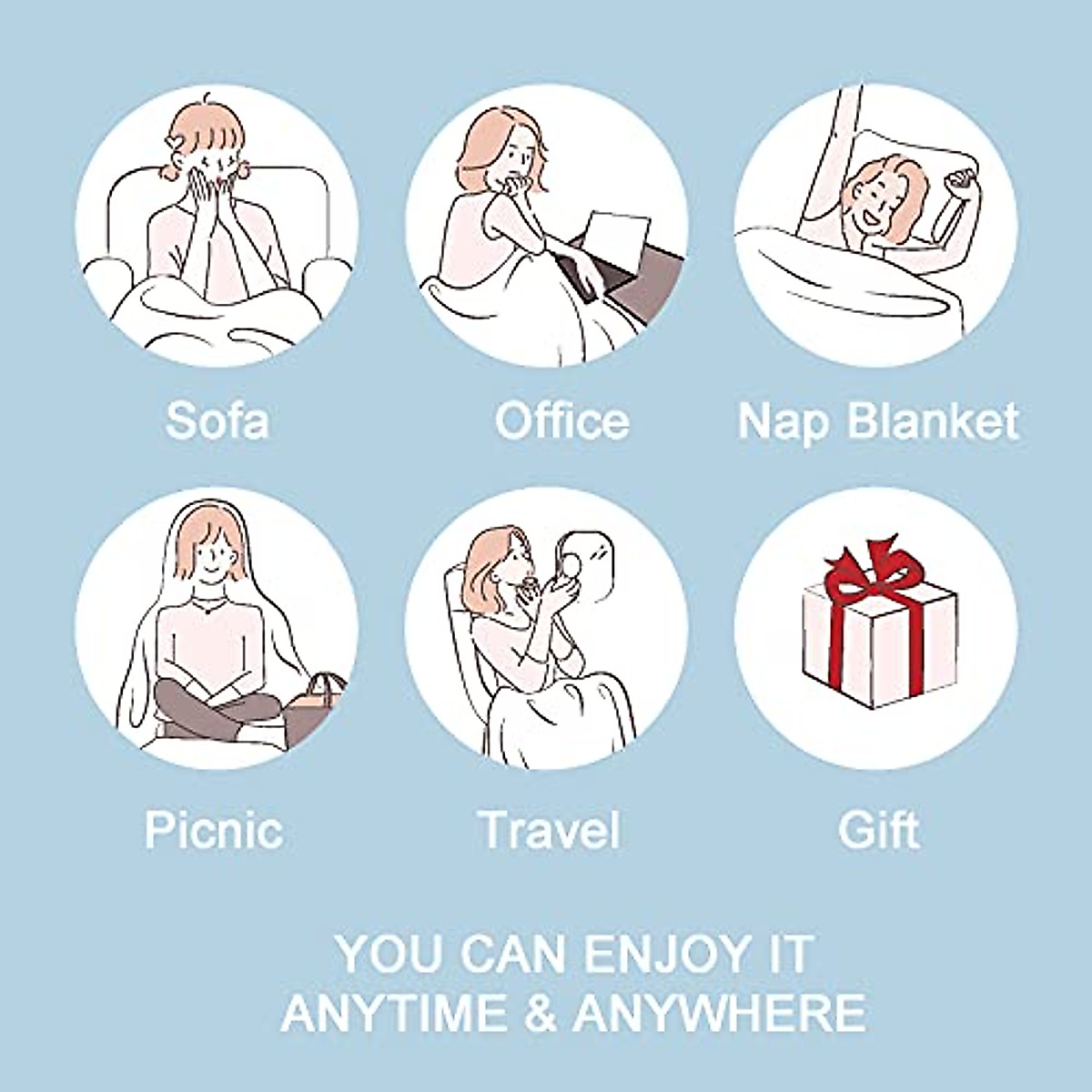 FY FIBER HOUSE Fleece Throw Blankets Thick Sherpa Blanket Soft Throws Plush Cozy Baby Chenille Throw Blanket for Sofa - 50x60 Inches, Blue