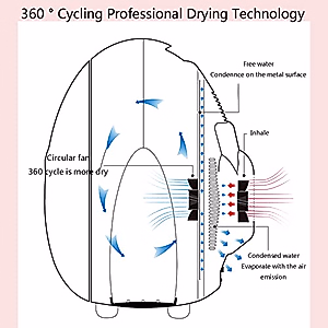 Mini Fridge Skincare Fridge Portable Small Refrigerator Cooler for Skincare Beverage Food Cosmetics Home Bedroom for Christmas,Gold