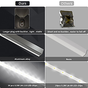 Lphianx Hexagon LED Garage Light, 25 Pack 200W 30000LM 6500K Hexagon Led Lights for Garage, Basement, Warehouse, Auto Beauty Shop, Car Detailing Shop etc