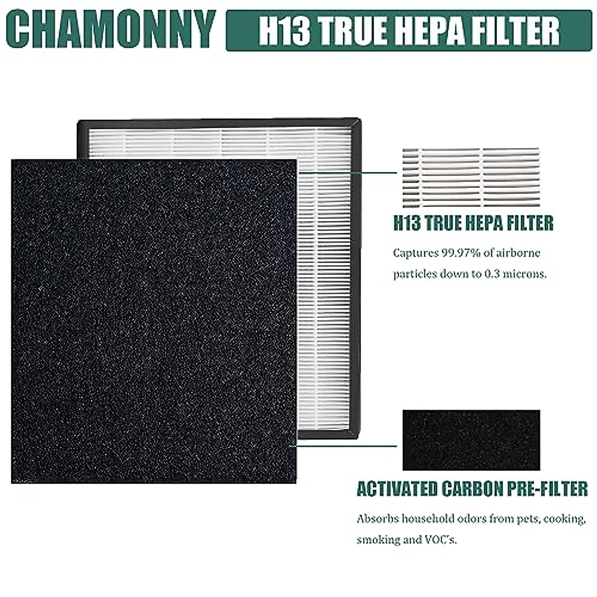 CHAMONNY IAF-H-100D Idylis D Replacement Filter Size D, Compatible with Idylis AC-2118, AC-2123, IAP-10-280 Air Purifier Devices, 2 H13 True HEPA Filters + 4 Activated Carbon Pre-filters