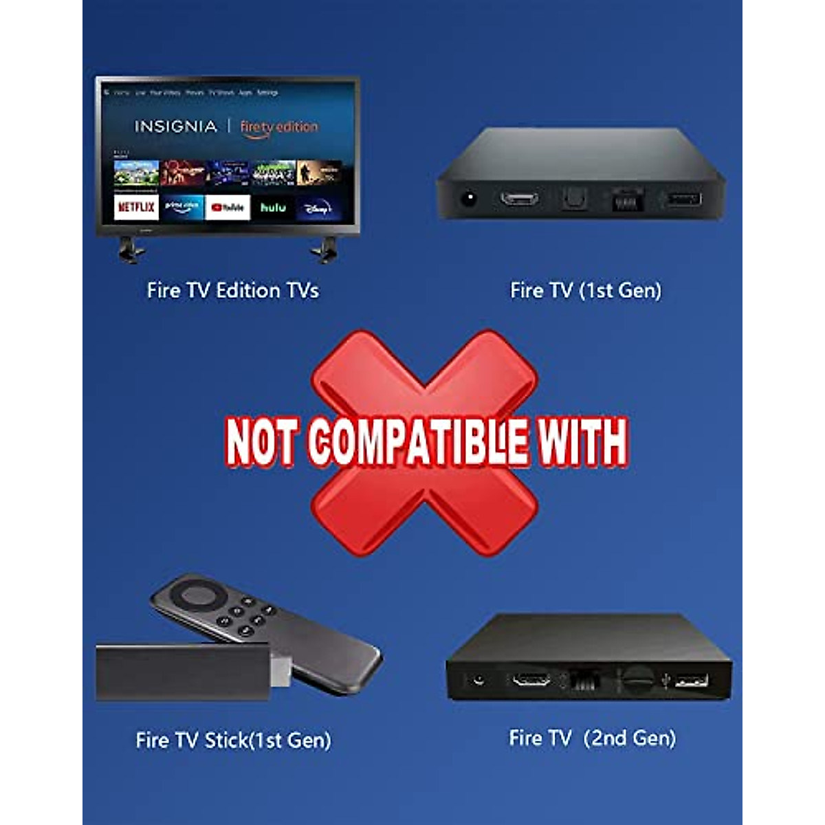 2nd Gen DR49WK B PE59CV Replacement Voice Remote for Amazon Fire TV Stick (2nd Gen/3rd Gen/Lite/4K) Fire TV Cube (1st Gen/2nd Gen, and Later) Fire TV (3rd Gen, Pendant Design)