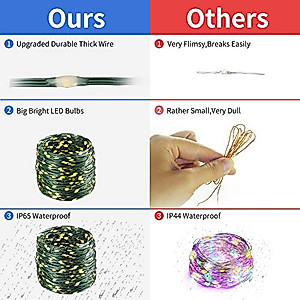 MZD8391 300LED Outdoor Solar String Lights with 8 Lighting Modes, 105 Feet Waterproof Solar Powered Lights for Indoor Outdoor Christmas Patio Garden Yard Wedding Party Tent Tree Decor, Warm White