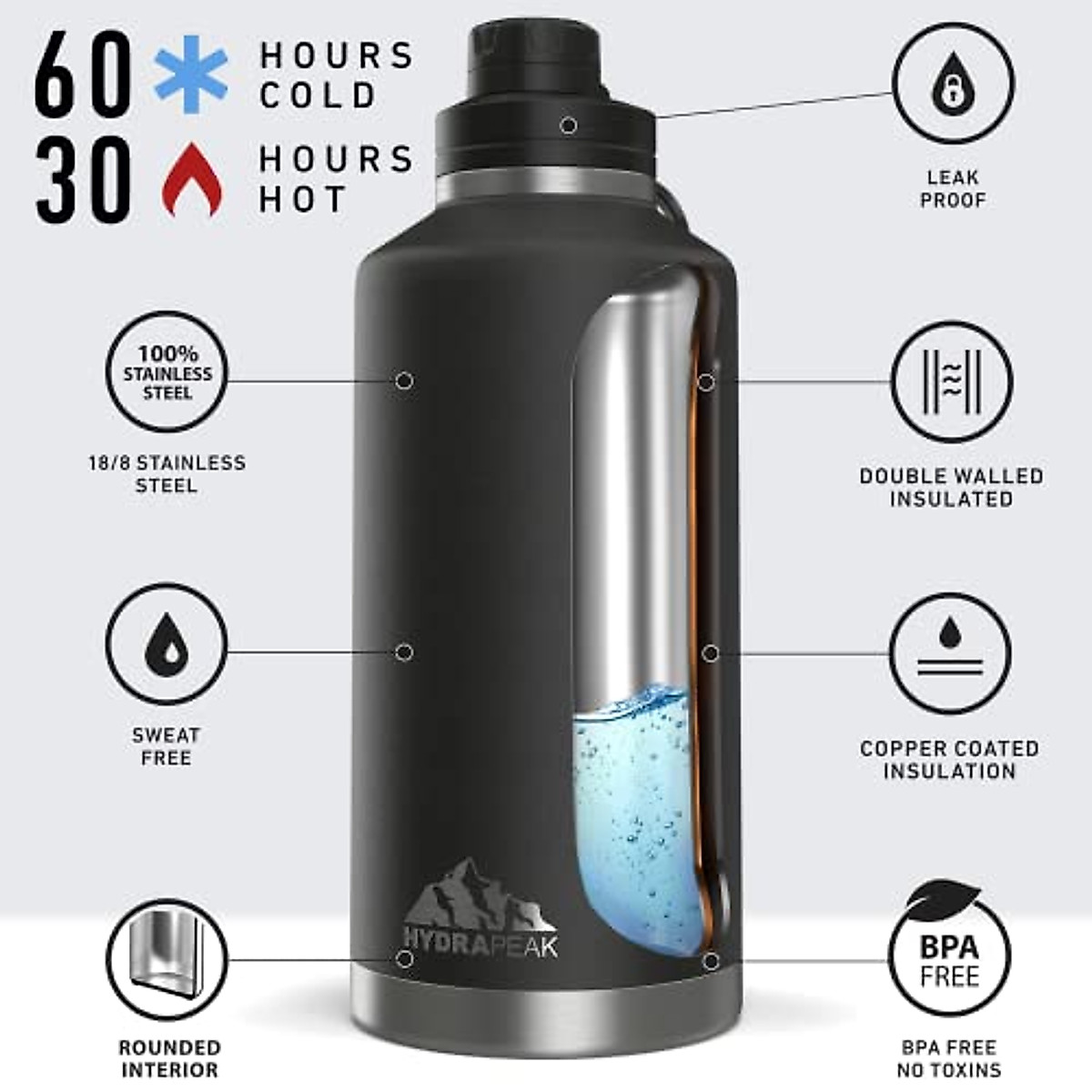 Hydrapeak 72 oz Large Insulated Water Bottle, Leak Proof Water Bottle for Hot &amp; Cold Liquid, 72oz Water Bottles, Water Jug, Stainless Steel (Black)