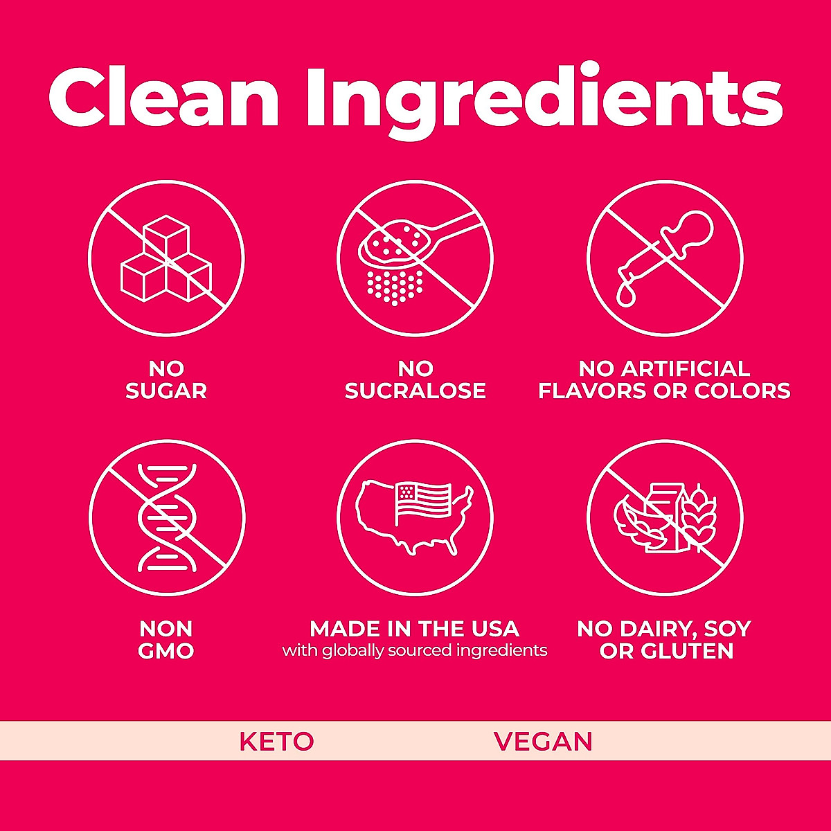 Pureboost Clean Energy Booster, Refreshing Energy Drink Mix with B12 Vitamins, Electrolytes, Antioxidants, Sugar-Free with No Sucralose (Berry Boost, 30 Count)