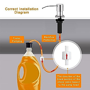 Sink Soap Dispenser, Kichen Sink Soap Dispenser, Good Suction Power, 47" Extension Tube kit, Under Sink Soap Dispenser Pump, No Need More Refills（Brushed Nickel）