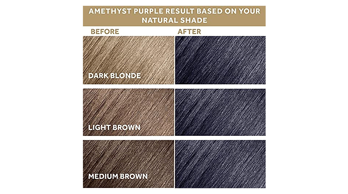 Smart Beauty Blue Black Hair Dye - Strong Color, Safe Use