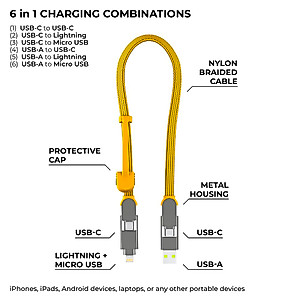 Rolling Square inCharge XL 6-in-1 Multi Charging Cable, Portable USB and USB-C Cable with 100W Ultra-Fast Charging Power, 1 Ft/0.3m, Summit Yellow