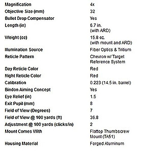 Trijicon 4x32 ACOG RCO with Dual Illuminated Red Chevron and TA51 Mount