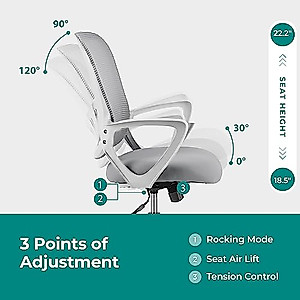 SMUG Ergonomic Chair Computer Gaming with Arms, Home Office Desk with Wheels, Mid-Back Task Rolling with Lumbar Support, Comfy Mesh Swivel Executive, 18.5" D x 20.08" W x 41.5" H, Grey