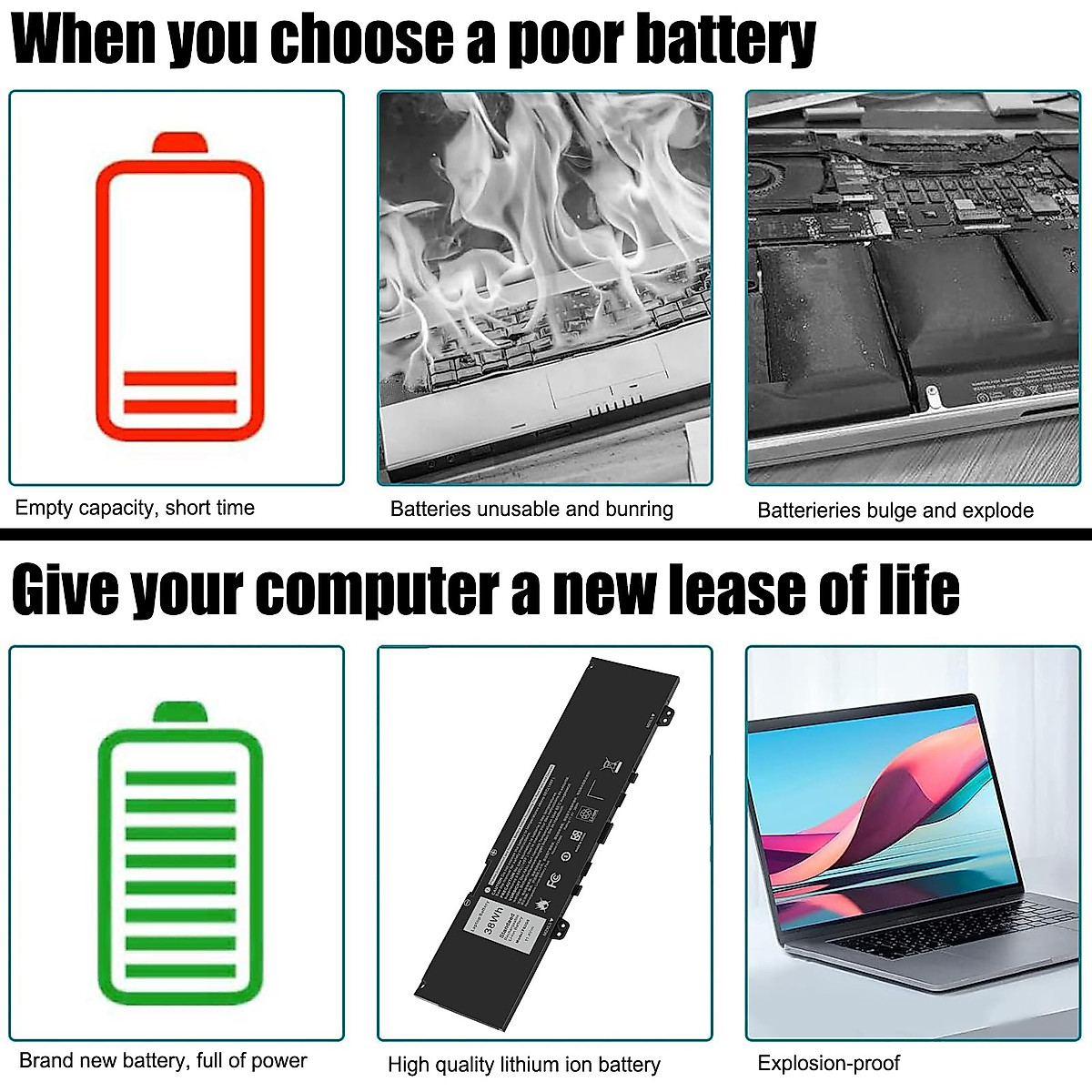 38WH Type F62G0 Laptop Battery Replacement for Dell Inspiron 7373 7370 5370 7380 7386 Vostro 5370 Series Notebook F62GO 039DY5 0YMYF6 0DHM0J 0YM5H6 0RPJC3 0TXWRR