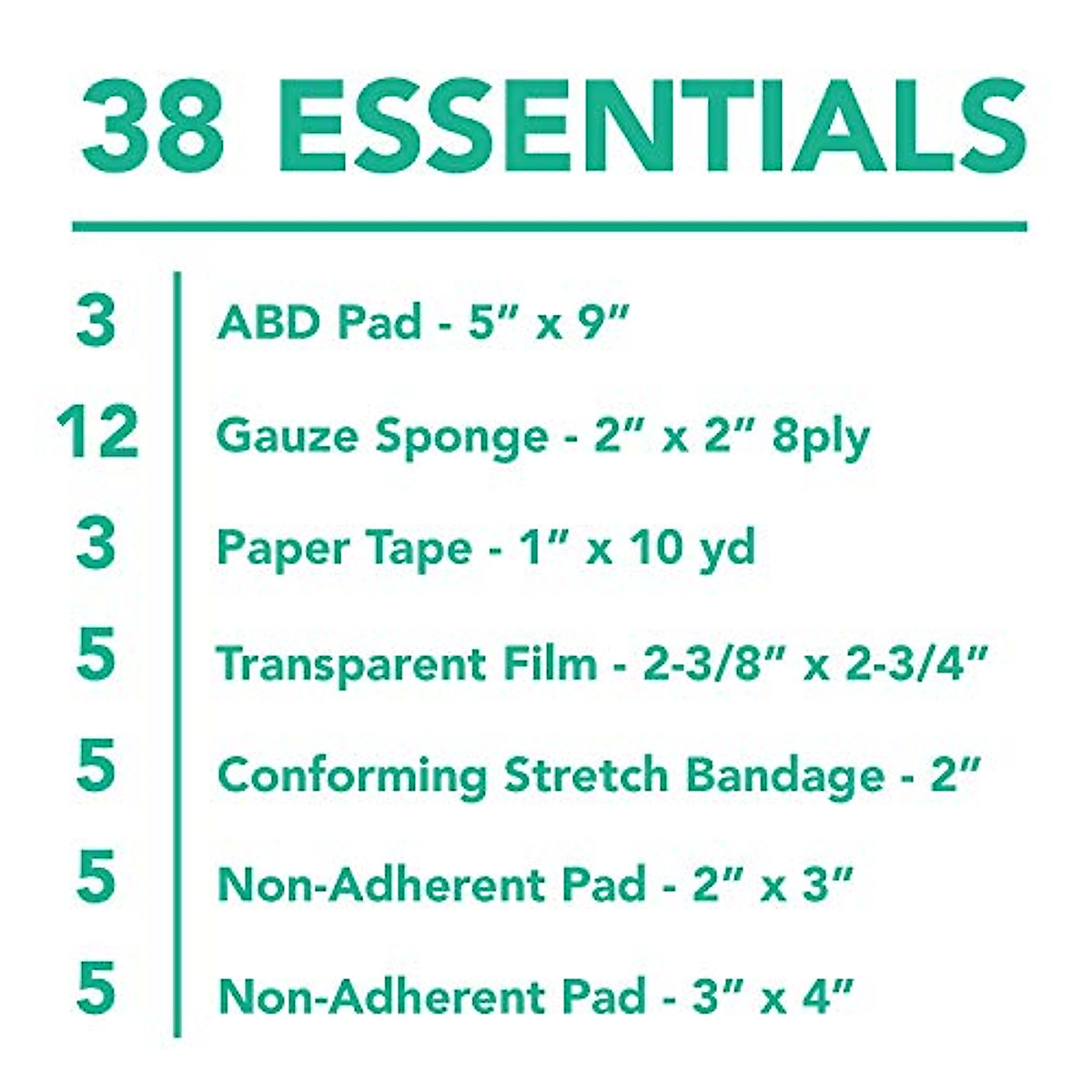 Ouch Essentials Wound Care Kit, Pack of 1