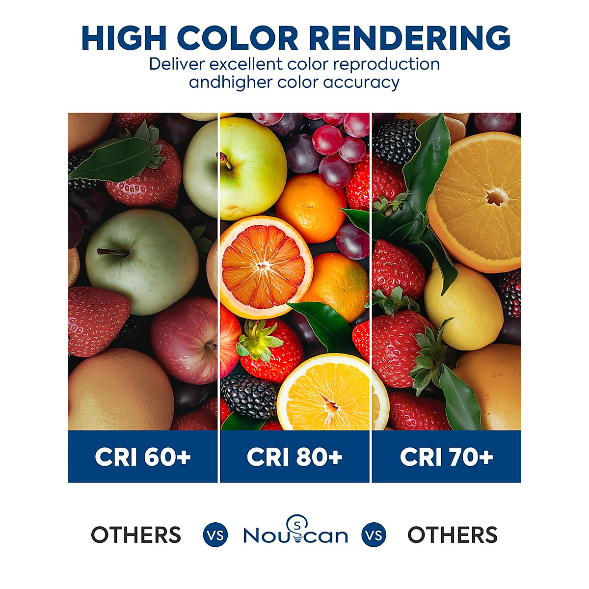 Nouscan Adjustable Light Bulb, 100W Equivalent, 5CCT A19 LED Light Bulb, E26 Base, 2700K 3000K 4000K 5000K 6000K, 1200LM, 13W E26 Medium Base Standard Light Bulb for Bedroom, Living Room, 4 Pack