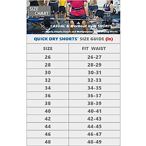 Kolongvangie Men's Short Inseam Lightweight Training Shorts UPF 30+ Bodybuilding Gym Workout Athletic Fishing Shorts