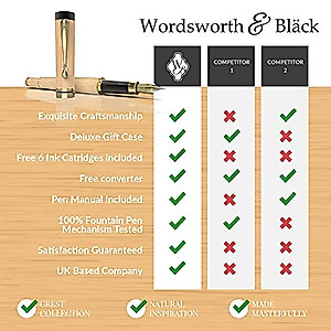 Wordsworth and Black's Calligraphy pen a Luxury Wooden Bamboo Fountain Pen Gift Case (Maple Wood) Refillable Ink Converter-Smooth Ink Flow For Precision Writing,Calligraphy, Journaling, Drawing-Grad