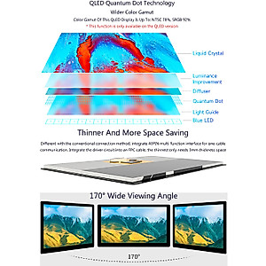waveshare 7inch QLED Touch Capacitive Display 1024x600 Pixel, Integrated Thin and Light LCD with Adapter Board, for Raspberry Pi/Jetson Nano/Windows/PC, Support Windows/Linux/Android
