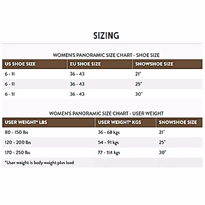 Tubbs Panoramic Snowshoe, Grey/ICE Blue, 30