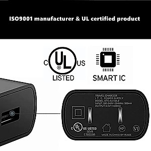 Yuxh One Port USB Charger 5V 1.5A USB Wall Plug 1500mA Wall Charger Compatible with All 5V 1A USB Wall Chargers,UL Listed