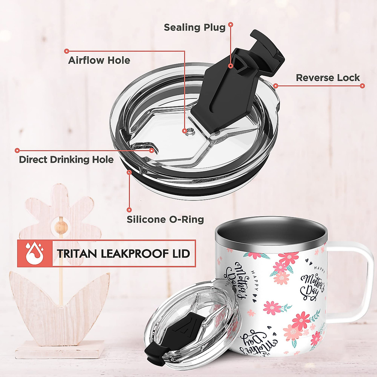 HAUSHOF Mom Mug with Lid, 14oz Insulated Coffee Mug with Handle for Best Mom, Birthday Christmas Gifts for Worlds Best Mom, Floral Happy Mothers Day