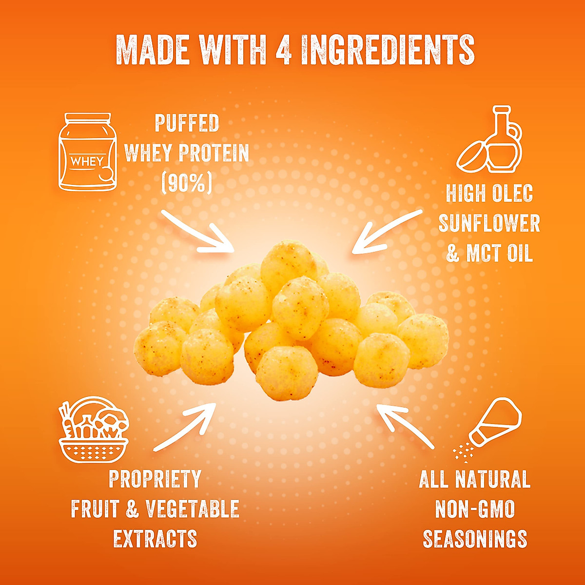 Better Than Good Savory Keto, Gluten-Free Baked Cheddar Protein Puffs (4-Pack) - Paleo, Low Sugar, Low Calorie, Diabetic Friendly Snacks | 15g Protein & 2 Servings of Fruits & Veggies