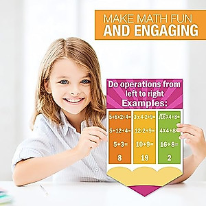 Ctosree 24 Pcs Math Keywords Poster Classroom Decorations Educational Math Bulletin Board Decorations Math Symbol Paper Cutouts Mathematics Posters Elementary Middle School Wall Decorations Supplies