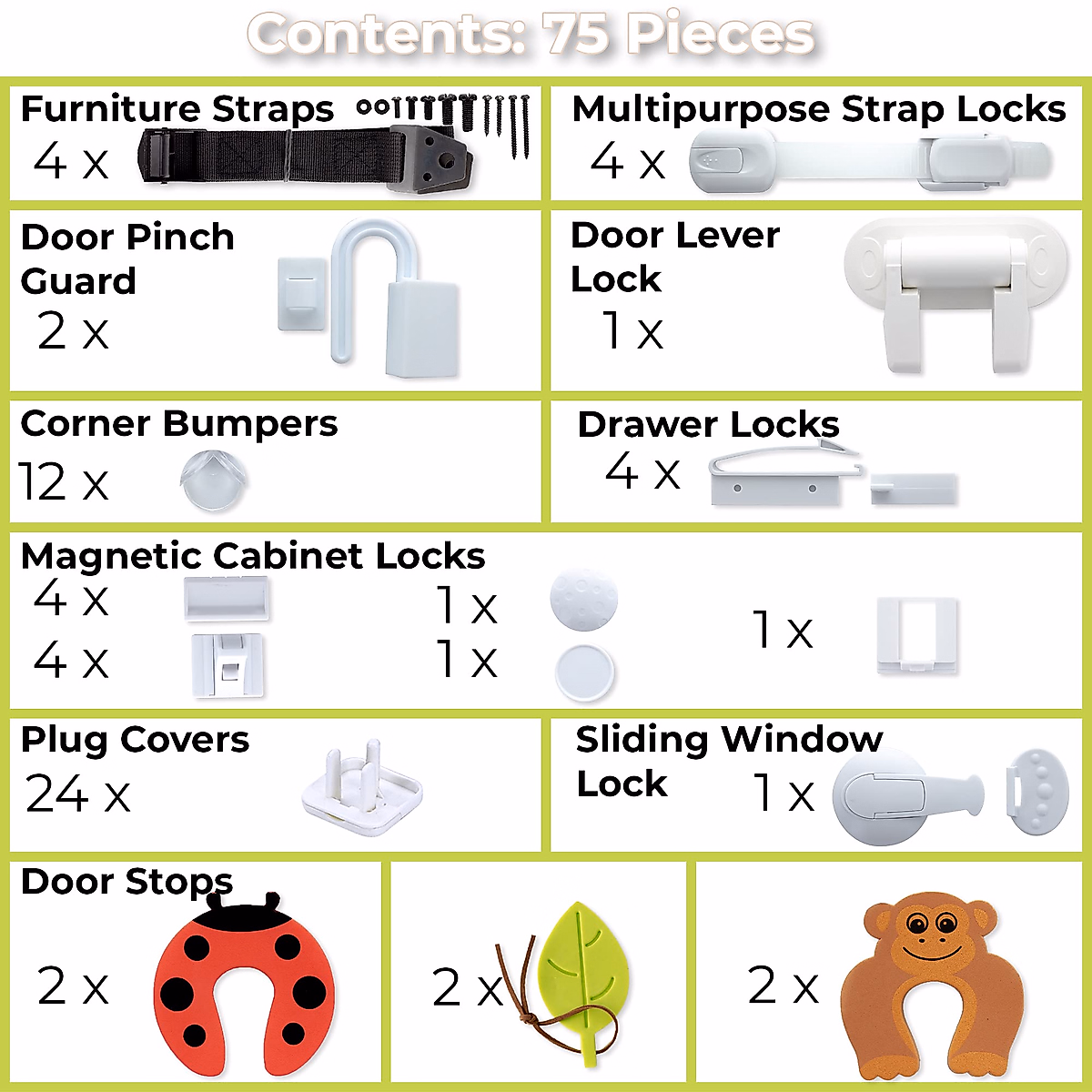 Child Proofing Kit: Baby Proof Set 75 Pieces Magnetic Cabinet Locks Outlet Covers Flexible Adhesive Corner Edge Guards Adjustable Size Safety Furniture Latches Kitchen Cupboards Drawers Cabinets Doors