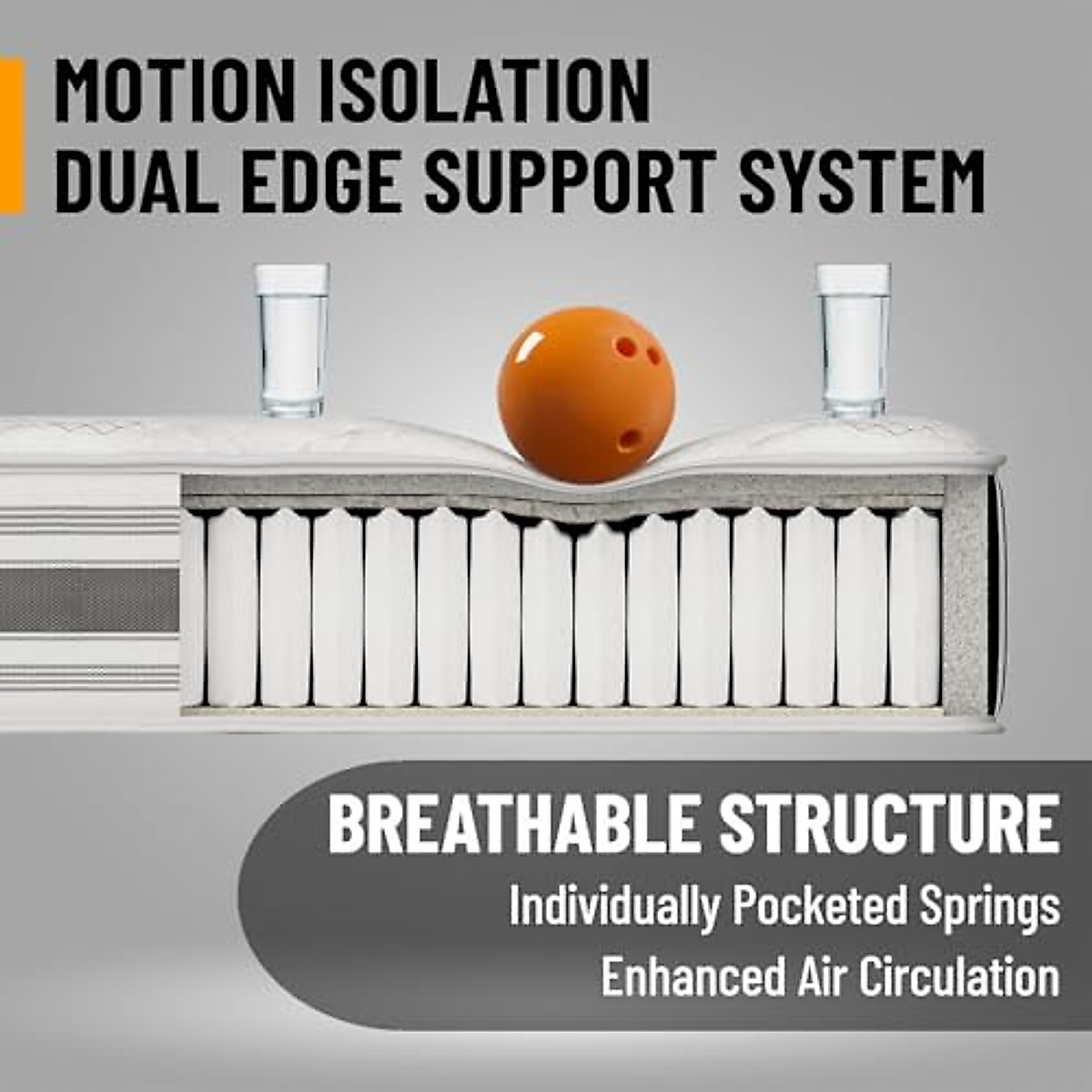 Ottomanson 12" Queen Mattress in a Box Made in USA, Firm Mattress, Hybrid Mattress Cool Improved Airflow with Edge to Edge Pocket Coil, Bed in A Box, Ottopedic