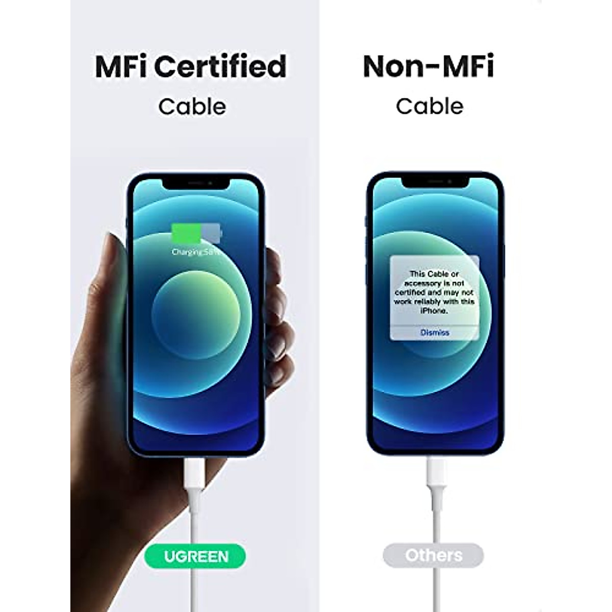 UGREEN 20W USB C Fast Charger with 3FT USB C to Lightning Cable MFi Certified Charging Cable, Foldable Charger Compatible for iPhone 14/13/12, iPad, AirPods Pro, and More