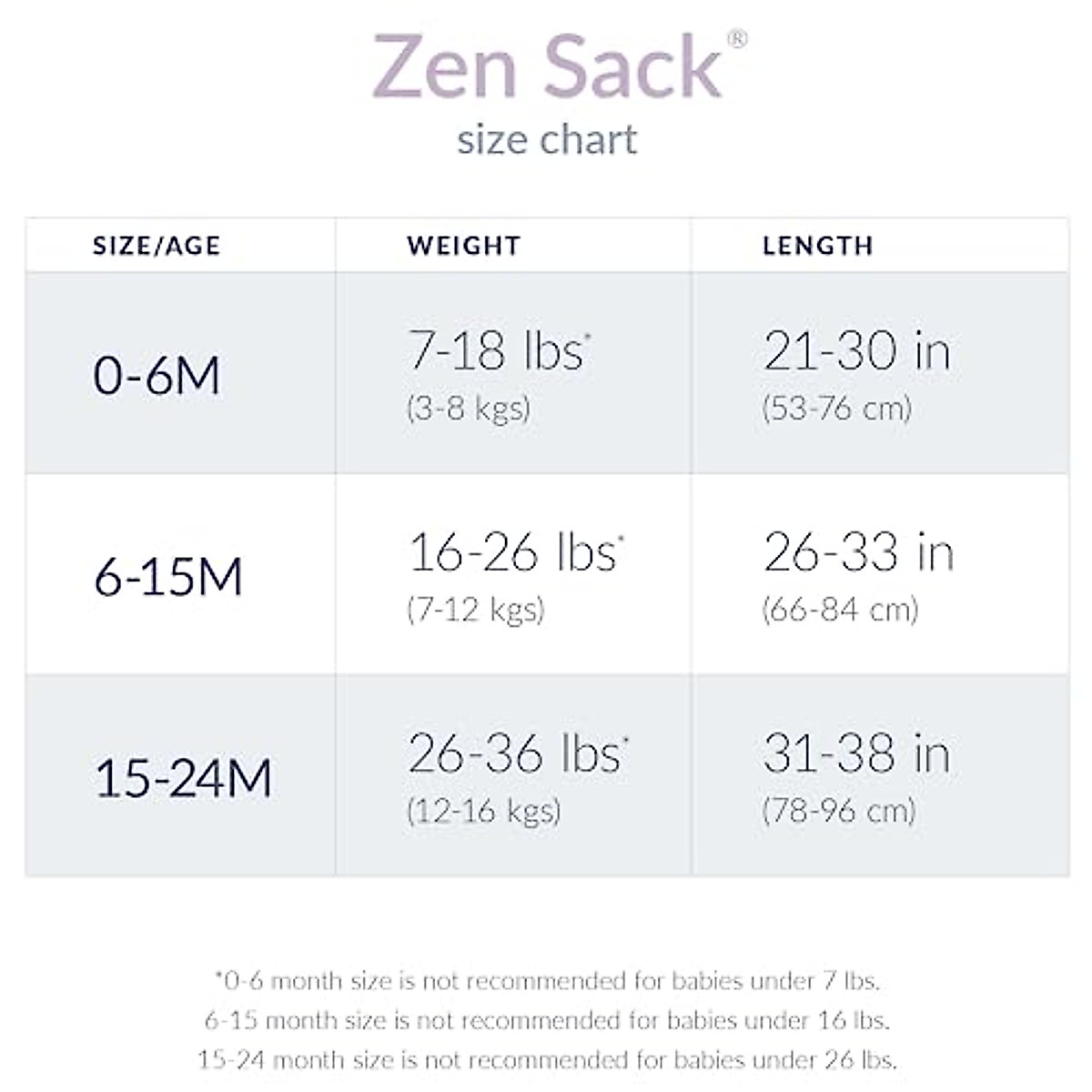 Nested Bean Zen Sack®- Gently Weighted Sleep Sacks | Baby 6-15M | TOG 0.5 | 100% Cotton | Newborn/Infant Swaddle Transition | Aids Self-Soothing | 2-Way Zipper | Machine Washable