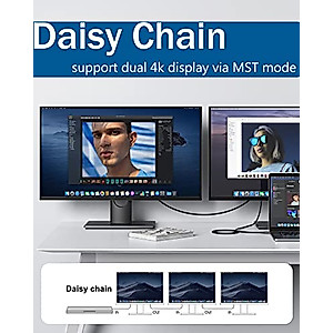 Selore&S-Global USB 4 Cable 6Ft/1.8M, 40Gbps USB C Cable,USB C Monitor Cable for Single 8K/Dual 4K, 100W USB C Charging Cable Compatible for USB 3/4 for Laptop,MacBook,Docking Station.etc