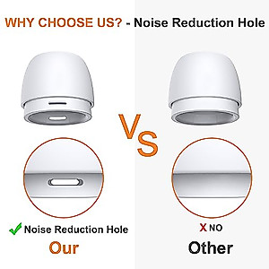 Link Dream 6 Pieces Replacement Ear Tips for AirPods Pro/AirPods Pro 2 Silicon Ear Buds Tips with Portable Storage Box Super Small (3 Pairs XS)