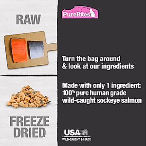 PureBites Freeze Dried Salmon Cat Treats 57g | 1 Ingredient | Made in USA (Packaging May Vary)