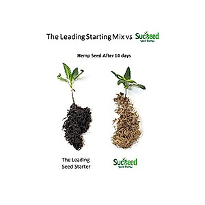 Mosser Lee ML0003 SucSeed Premium Seed Starter 244 cubic inch