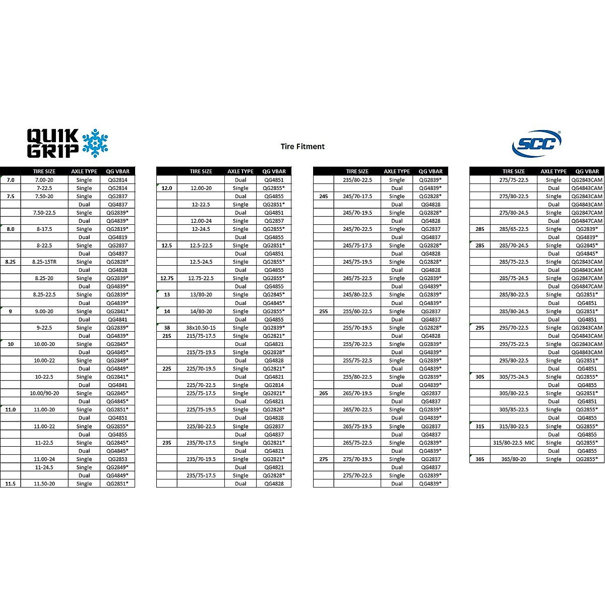 SCC QG2828 Quik Grip V-Bar Light Truck LRS Tire Traction Chain - Set of 2